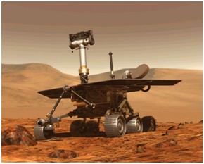 Space qualified Motors, Actuators and Resolvers